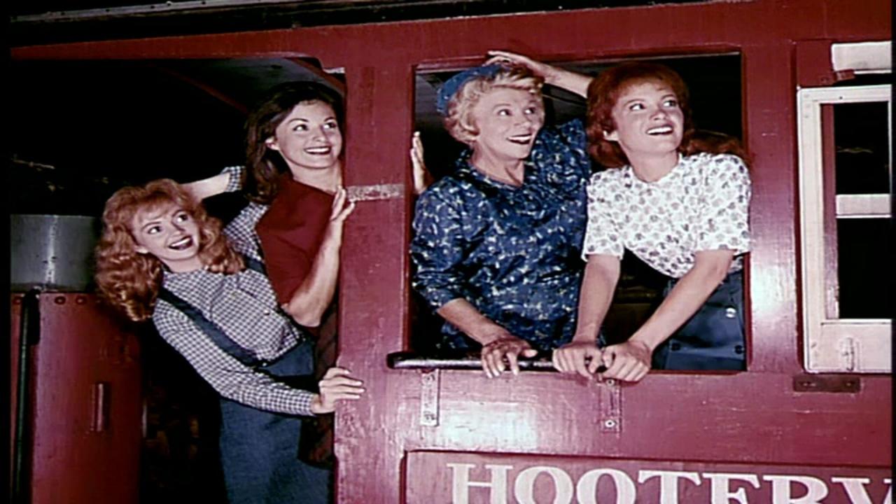 The History of Hooterville (2005) | FilmFed