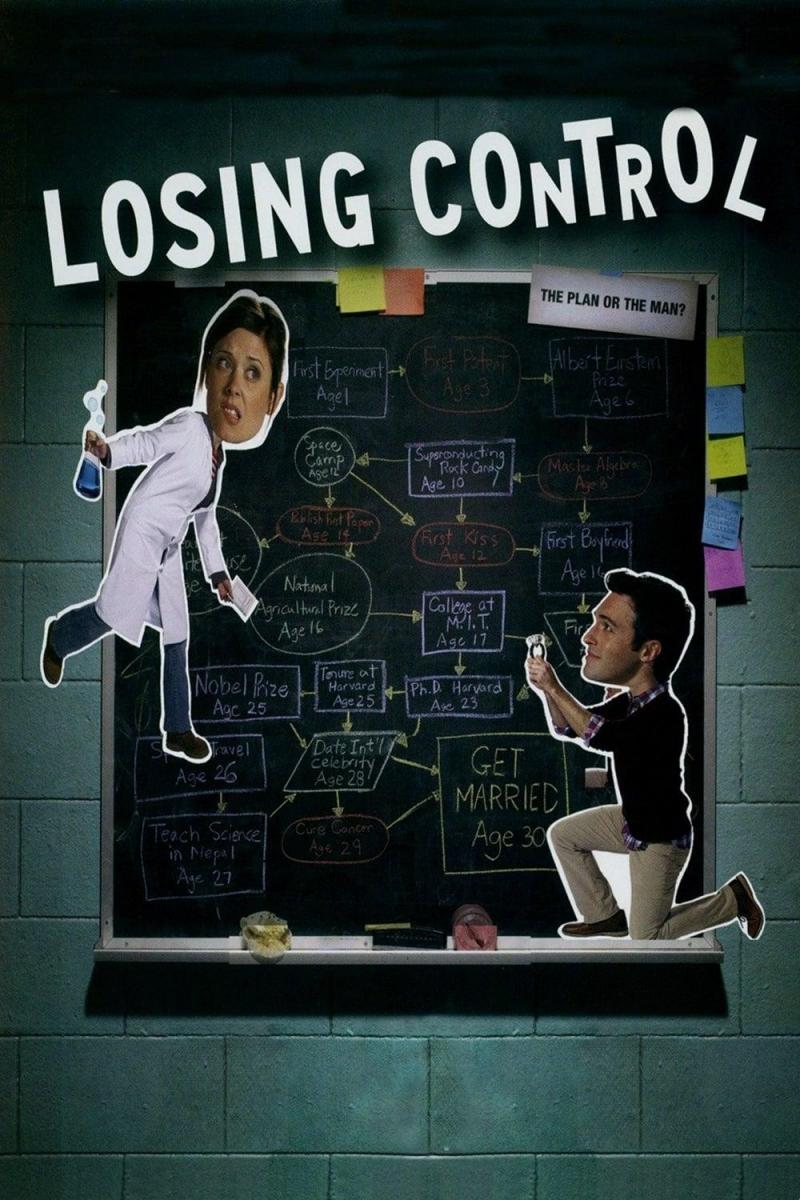 Losing Control (2012) | FilmFed