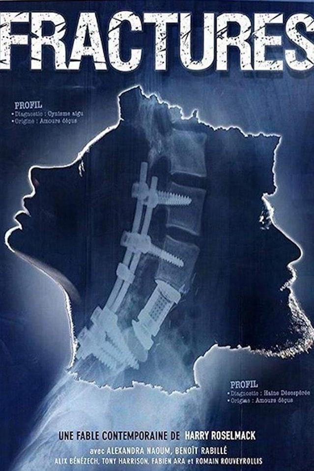 Fractures (2018) | FilmFed